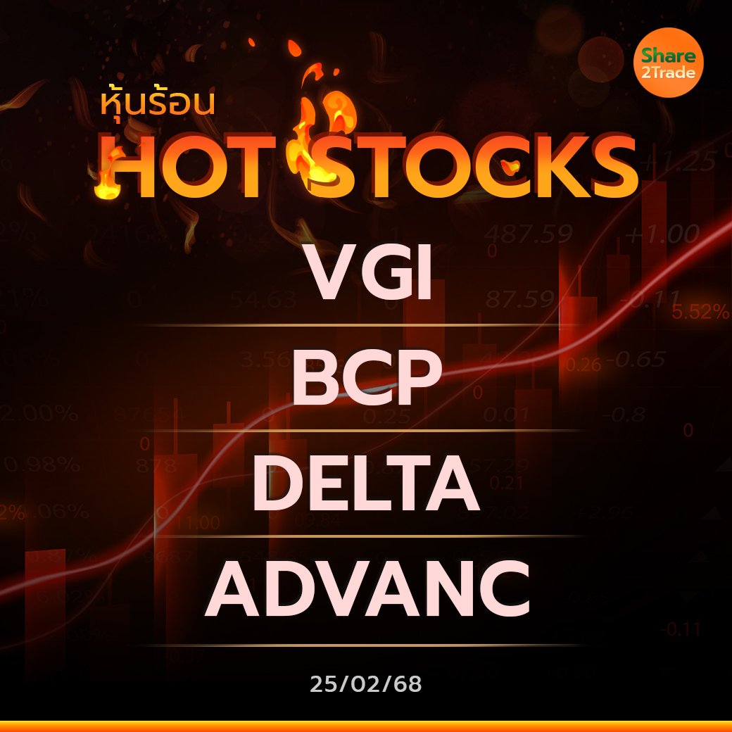 Hot Stocks ประจำวันที่ 25/02/2568 | Share2Trade